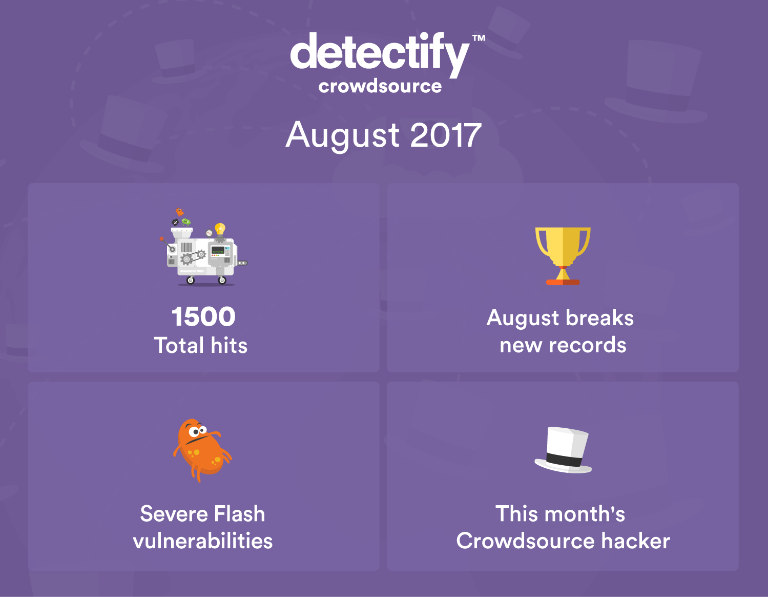 Crowdsource monthly recap August 2017 - Blog Detectify